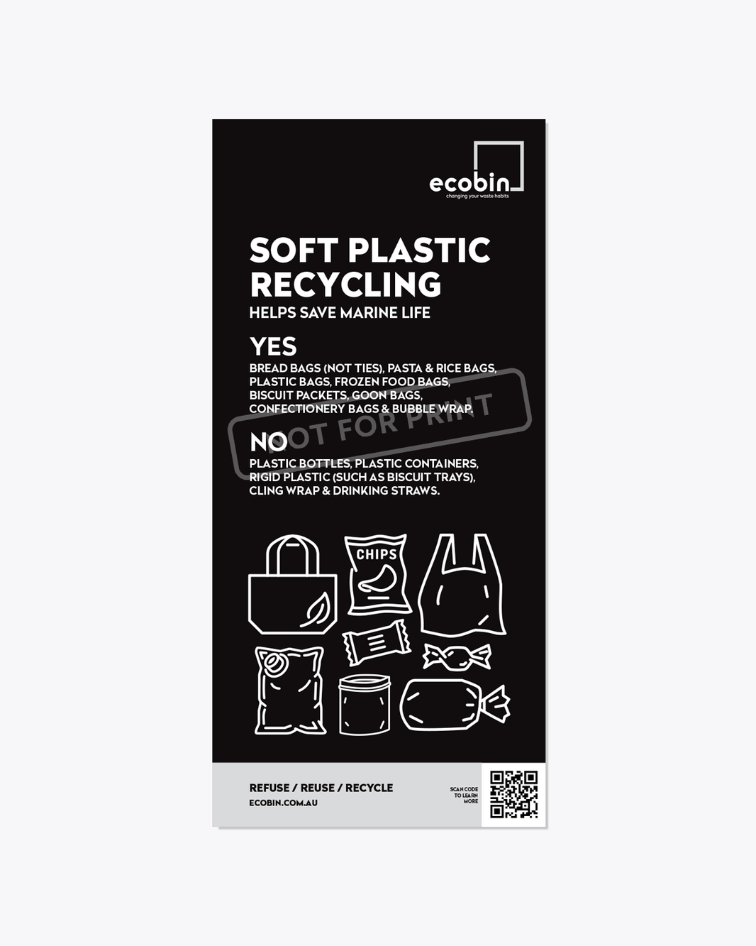 Educational Posters | Recycling and Waste Management Recycling Bins ...