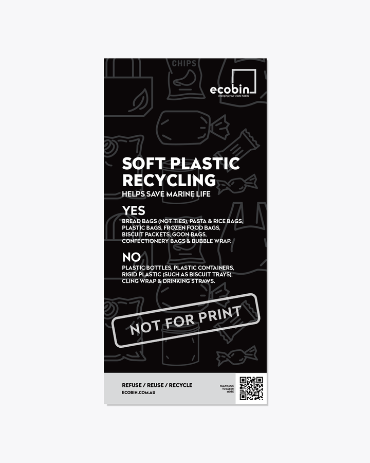 Educational Posters Recycling Bins | Ecobin Australia