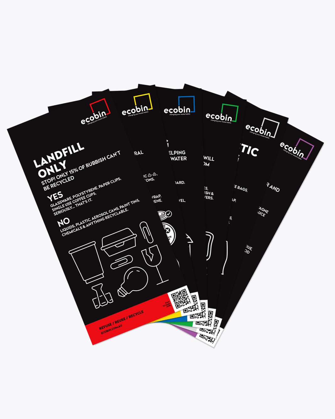 Educational Posters Recycling Bins | Ecobin Australia