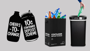 Containers For Change Bins Recycling Bins | Ecobin Australia
