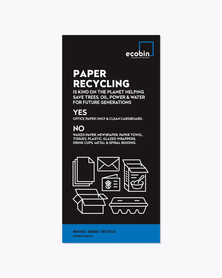 Educational Posters | Recycling and Waste Management Recycling Bins ...